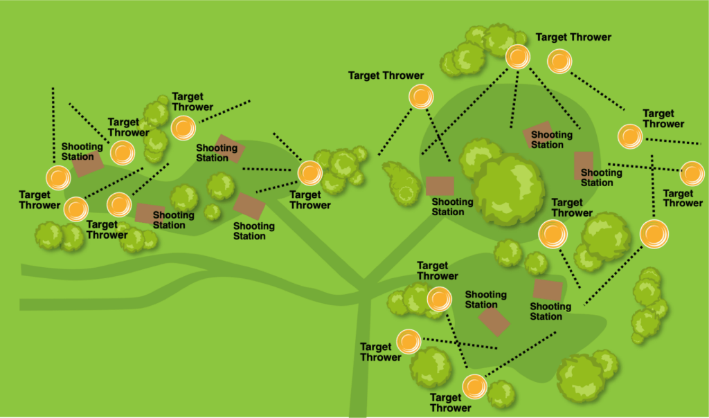 Shotgun Disciplines - White Flyer
